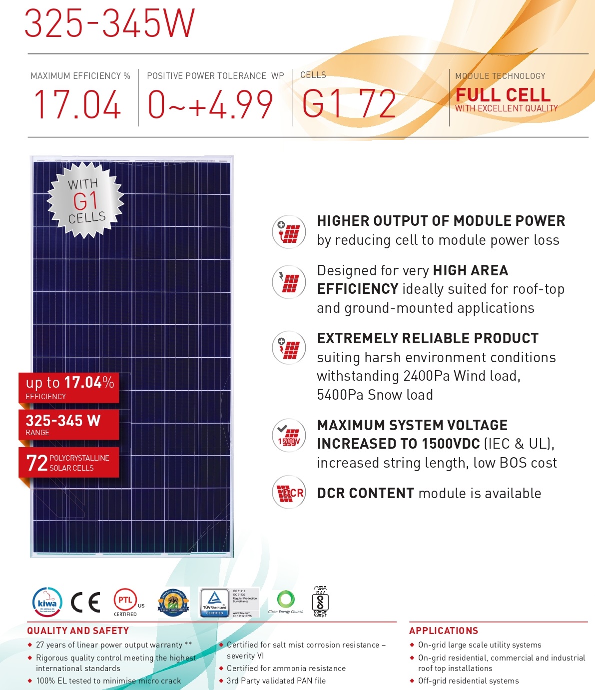 SOLAR PV MODULE 72 Cells POLY Si PV Module – Solaris360